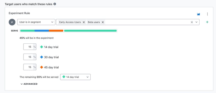 Launched: Run easier, smarter experiments with new traffic allocation rules | LaunchDarkly